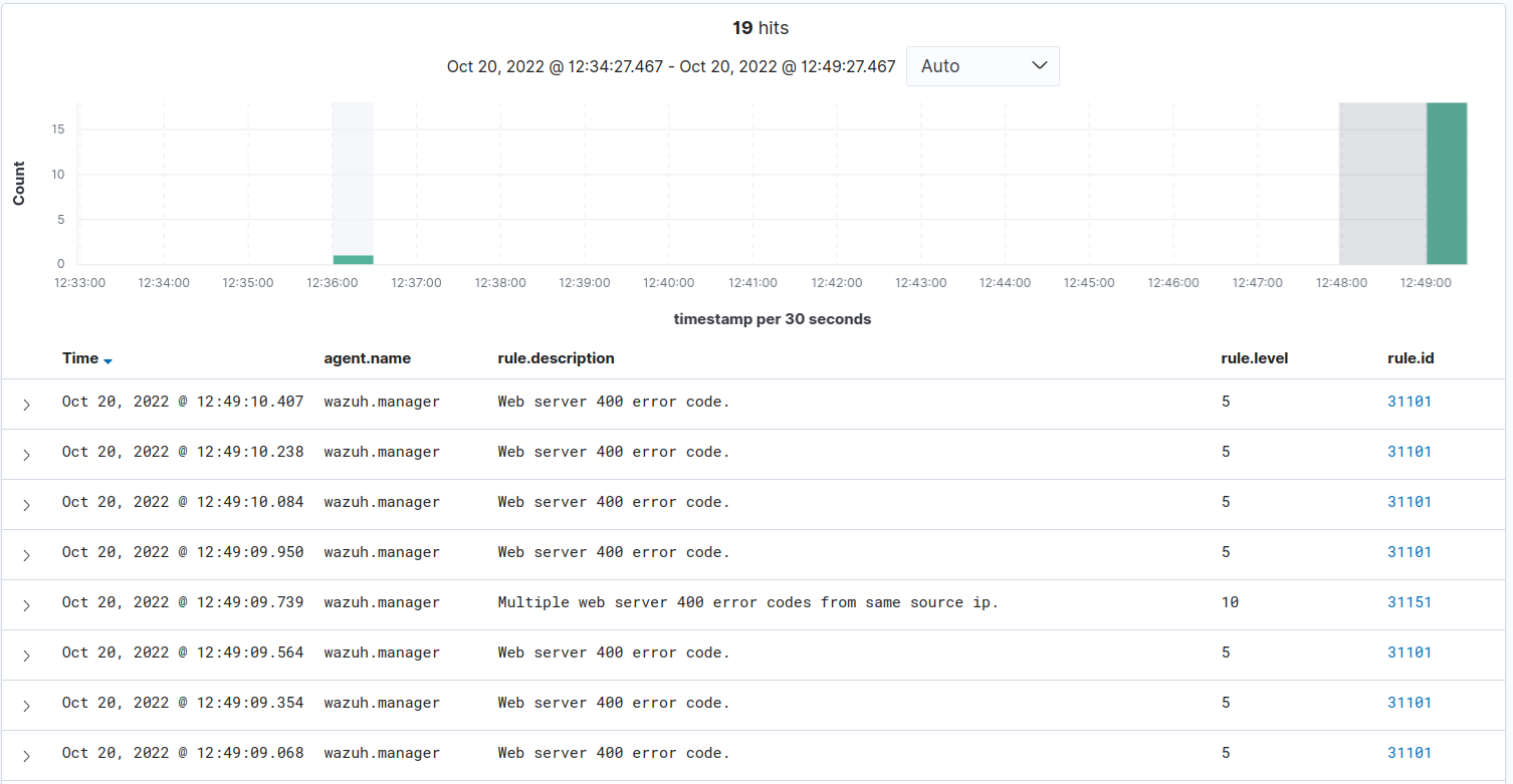 Question about using Wazuh with owasp/modsecurity-crs docker image · wazuh wazuh · Discussion ...