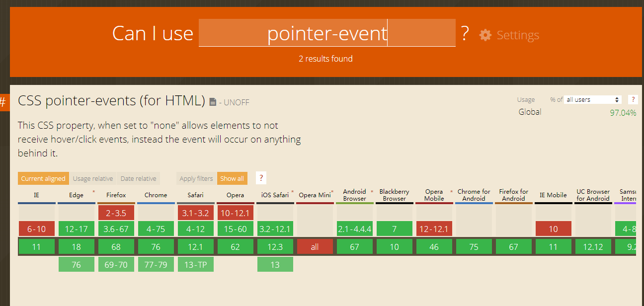 css 鼠标禁用标志 和 禁用事件点击 鼠标样式显示冲突 · Issue #3 · sweet-sheep/Knowledge-Points · GitHub