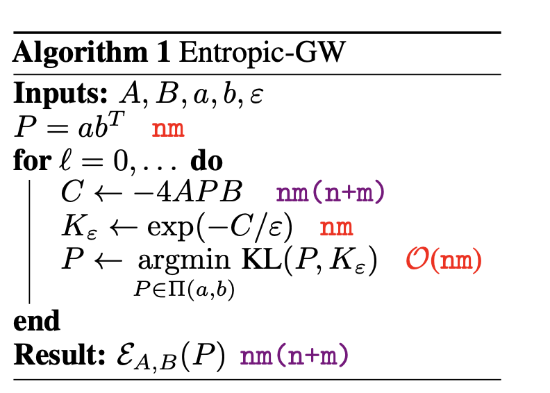 Scaling behaviour · Issue #26 · theislab/moscot · GitHub