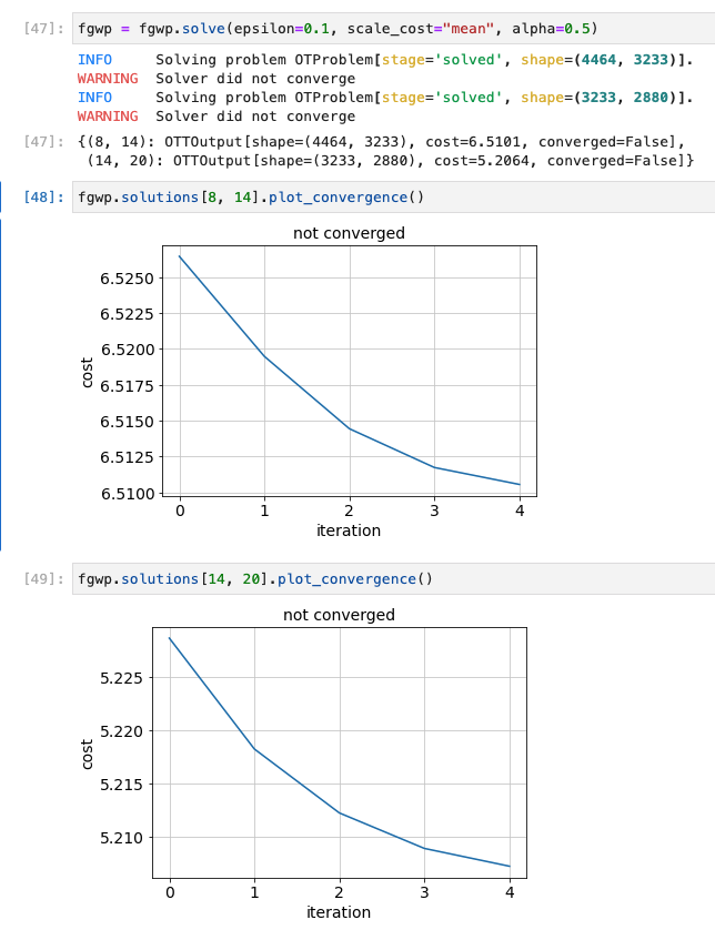 Convergence warnings for the quadratic problem · Issue #441 · theislab/moscot · GitHub