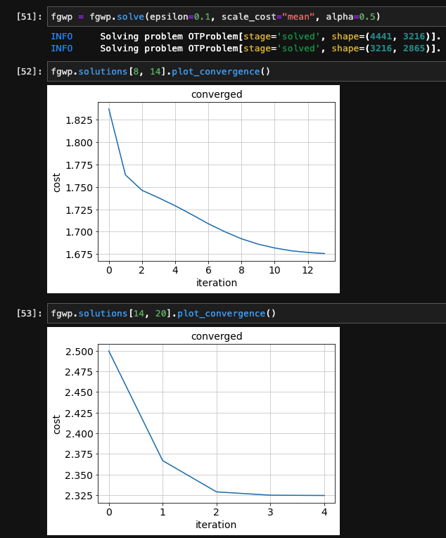 Convergence warnings for the quadratic problem · Issue #441 · theislab/moscot · GitHub