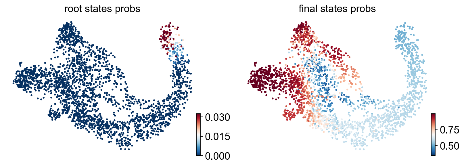 scvelo interfacing · Issue #131 · theislab/cellrank · GitHub