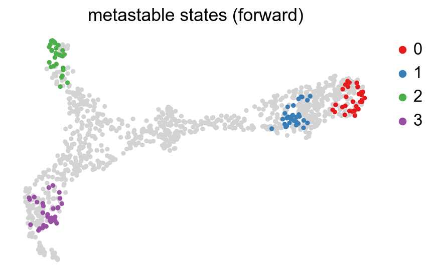Change the default colormap to be colorblind-friendly · Issue #236 ...