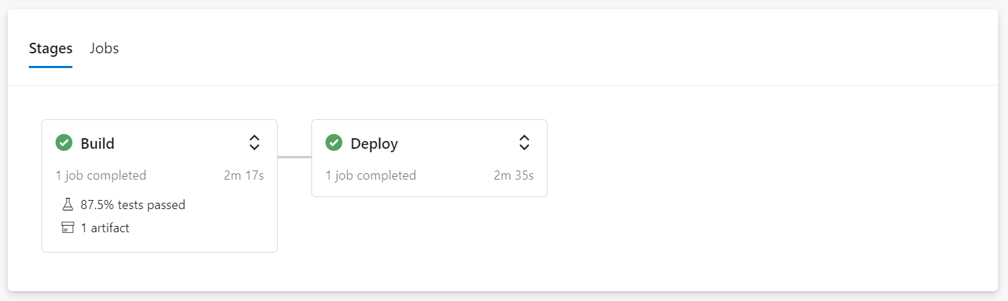 Azure DevOps Build & Release YAML Templates · GitHub