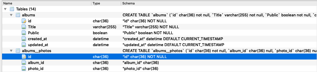 Cannot create one way relationship with UUID and SQLlite · Issue #5295 · strapi/strapi · GitHub