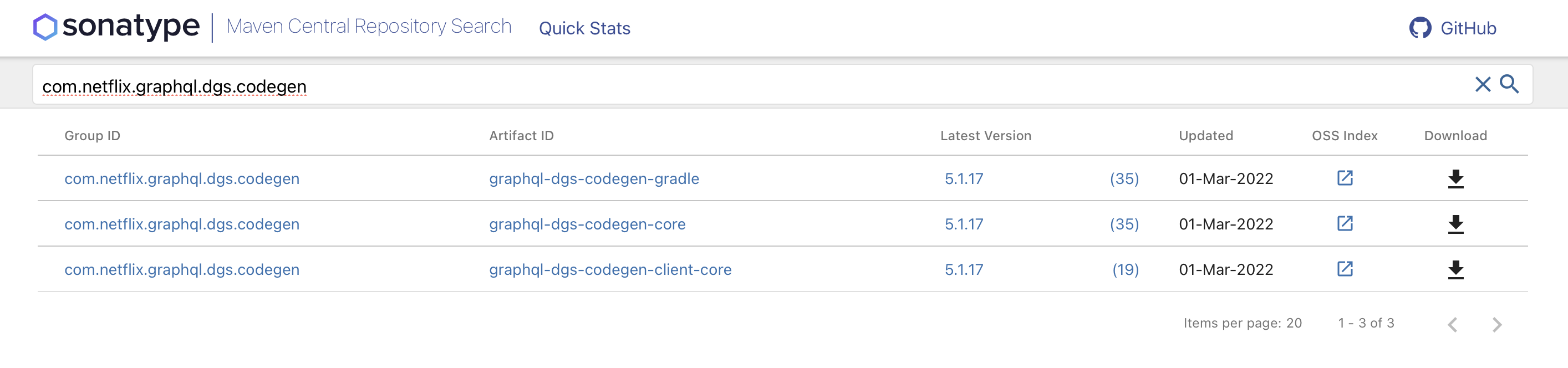 Versions not aligned or Maven Central publishing issues? Could not find `com.netflix.graphql.dgs ...