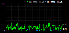 Windows 10, continuous spawning of cmd and powershell processes. (Also ...
