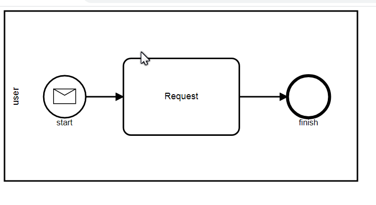 asciidoctor-pdf and asciidoctor-diagramm. Diagram output mismatches ...