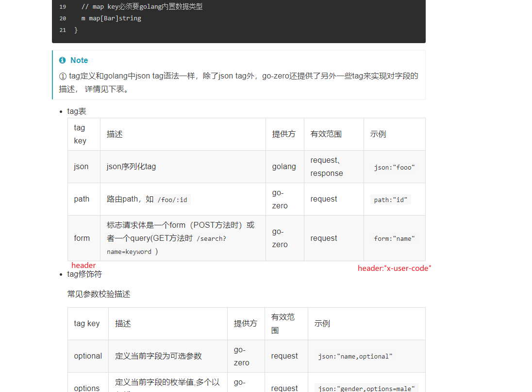 建议 新增api语法 tag:header · Issue #798 · zeromicro/go-zero · GitHub