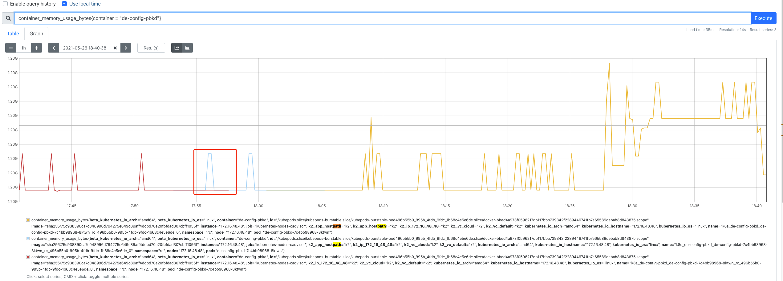 K8s node add new label, Prometheus pull data not inconsistent · Issue #2880 · google/cadvisor ...