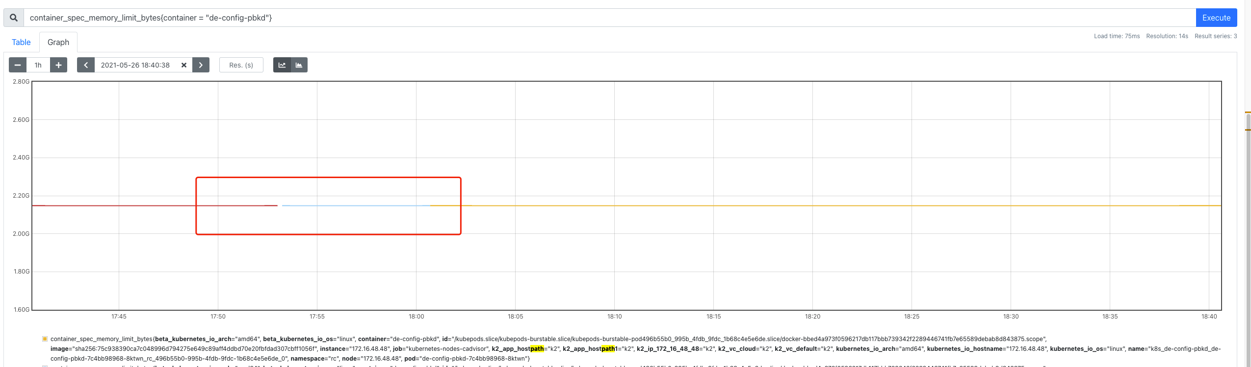 K8s node add new label, Prometheus pull data not inconsistent · Issue #2880 · google/cadvisor ...