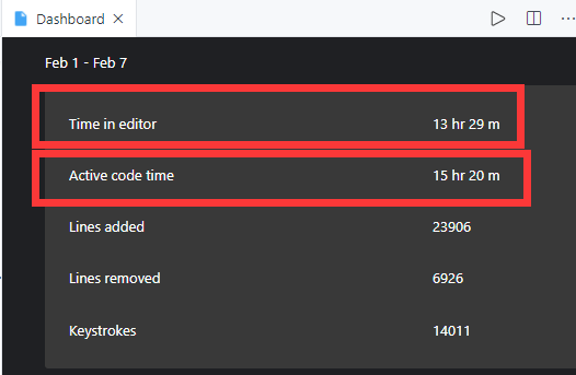 Is There Something Wrong With The Statistics · Issue 243 · Swdotcom Swdc Vscode · Github
