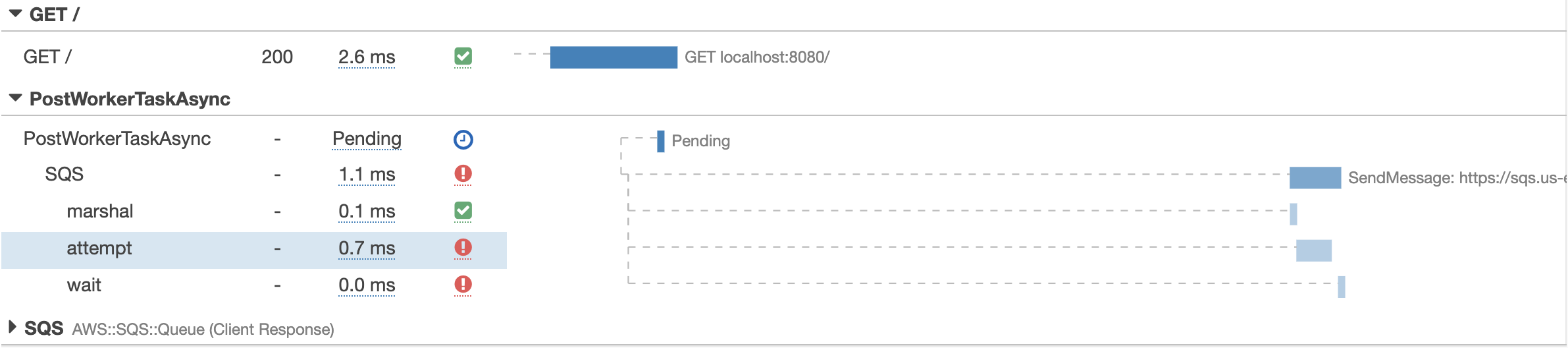 Track SQS in goroutine · Issue #203 · aws/aws-xray-sdk-go · GitHub