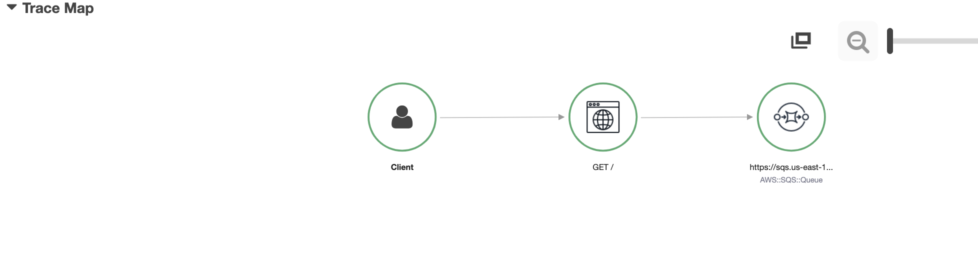 Track SQS in goroutine · Issue #203 · aws/aws-xray-sdk-go · GitHub