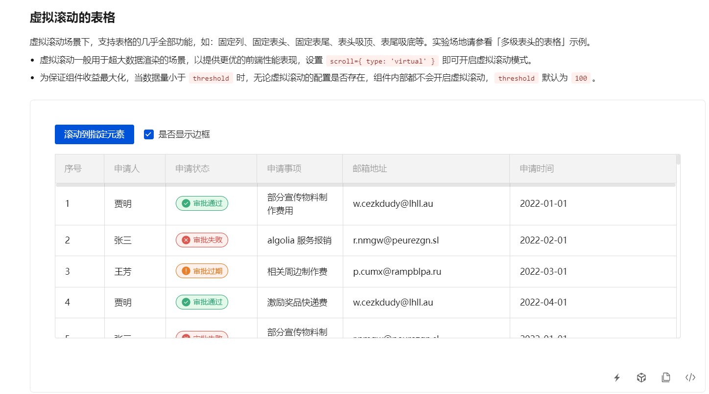 Table 虚拟滚动时有横向滚动条 · Issue 2233 · Tencenttdesign Vue · Github
