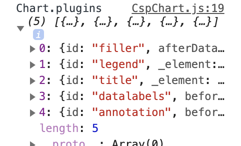 trouble importing chartjs-plugin-annotation on React · Issue #208 · chartjs/chartjs-plugin ...