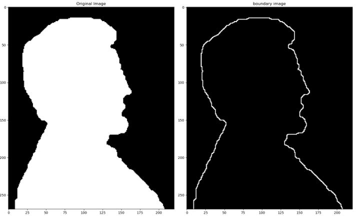 GitHub - sahandb/MorphologicalOperations: Solve 3 part of Morphological ...