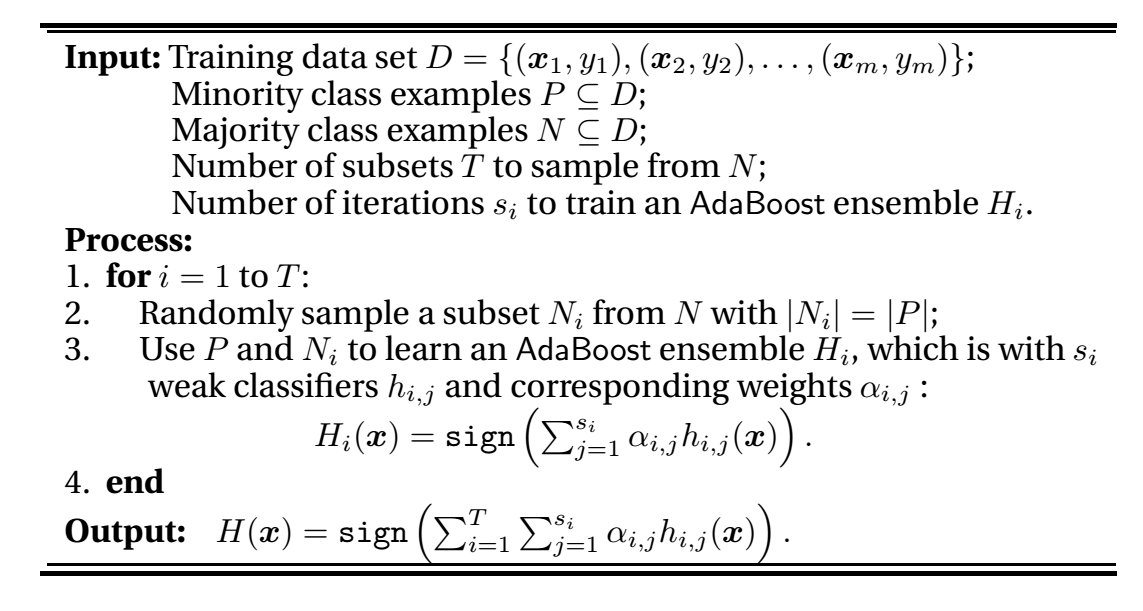 GitHub - sahandb/Ensemble_Algorithms: Implementation of two ensemble ...