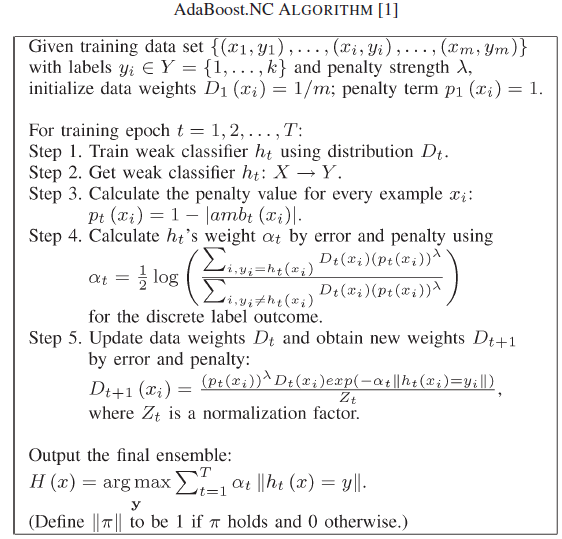 Github Sahandb Adaboost Nc Implementation Of The Adaboost Nc Algorithm Which Is An Ensemble