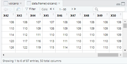 View() no longer works correctly for data frames with more than 50 columns · Issue #13265 ...