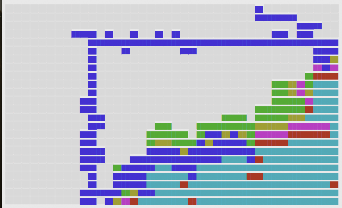 GitHub - PhilipStubbs/Filler: Create a bot for the filler vm