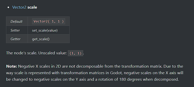 CharacterBody2D infinite flipping on left move · Issue #78613 ...