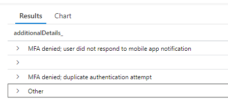MFA Rejected by user is not firing alerts · Issue #9092 · Azure/Azure ...