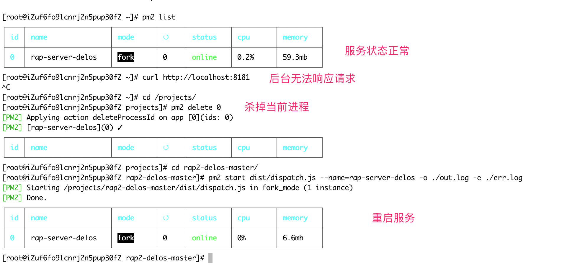 后台不响应 · Issue #584 · thx/rap2-delos · GitHub