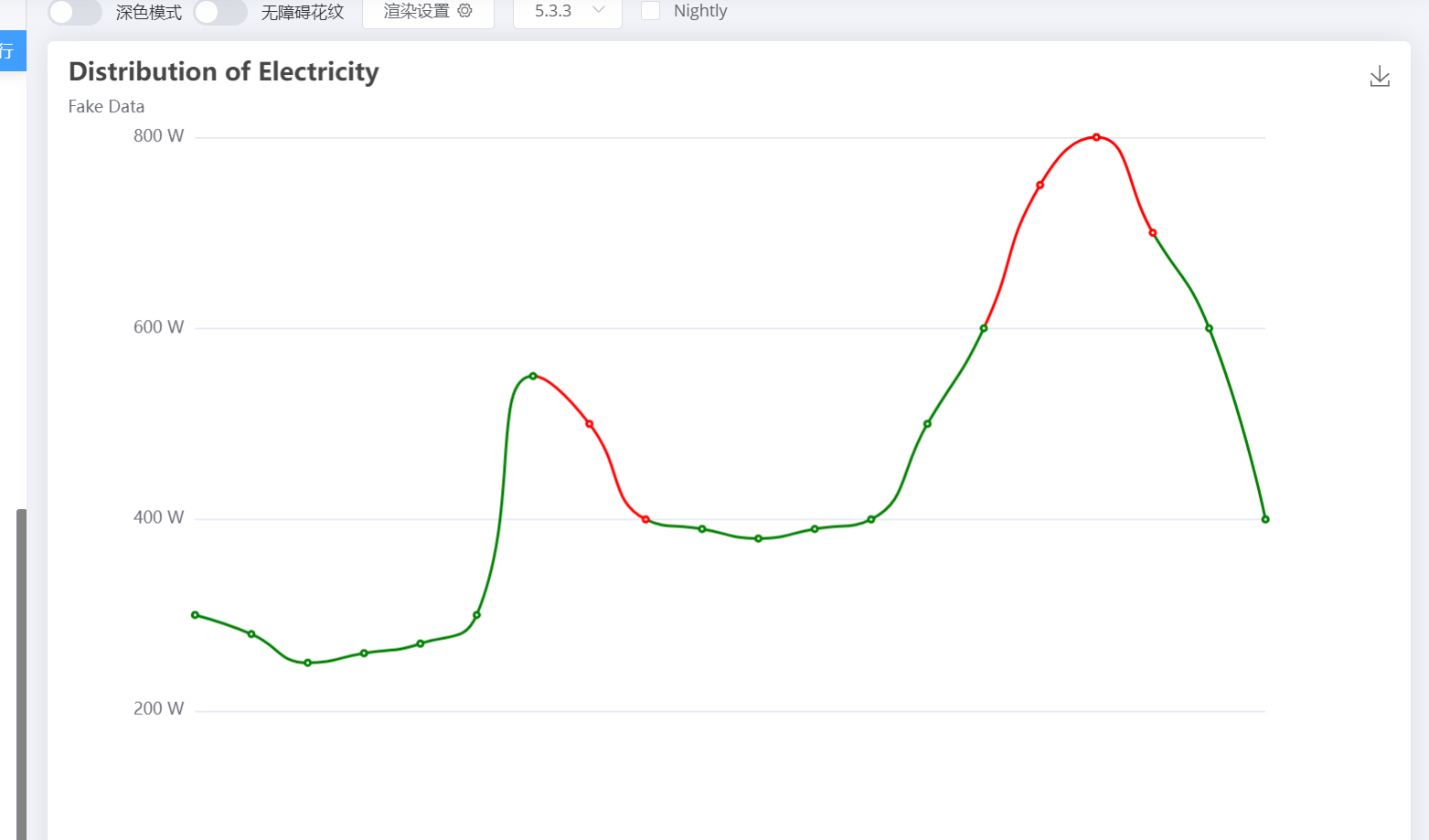 曲线分段设置样式 · Issue 17273 · Apacheecharts · Github 