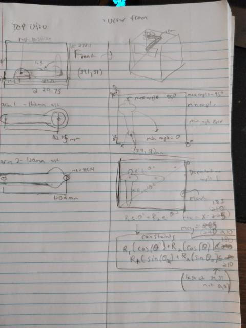 Need help with initial setup. · Issue #10 · henriksod/Fabrik2DArduino · GitHub