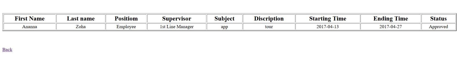 GitHub - nazmulhyder/LeaveManagementSystem: Online Leave Management System
