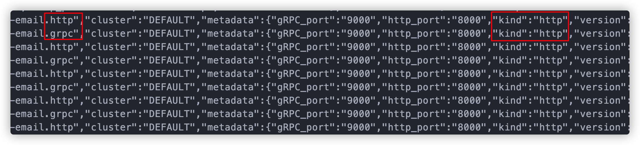 contrib/registry/nacos nacos.Register() registry many endpoint metadata error · Issue #1663 · go ...