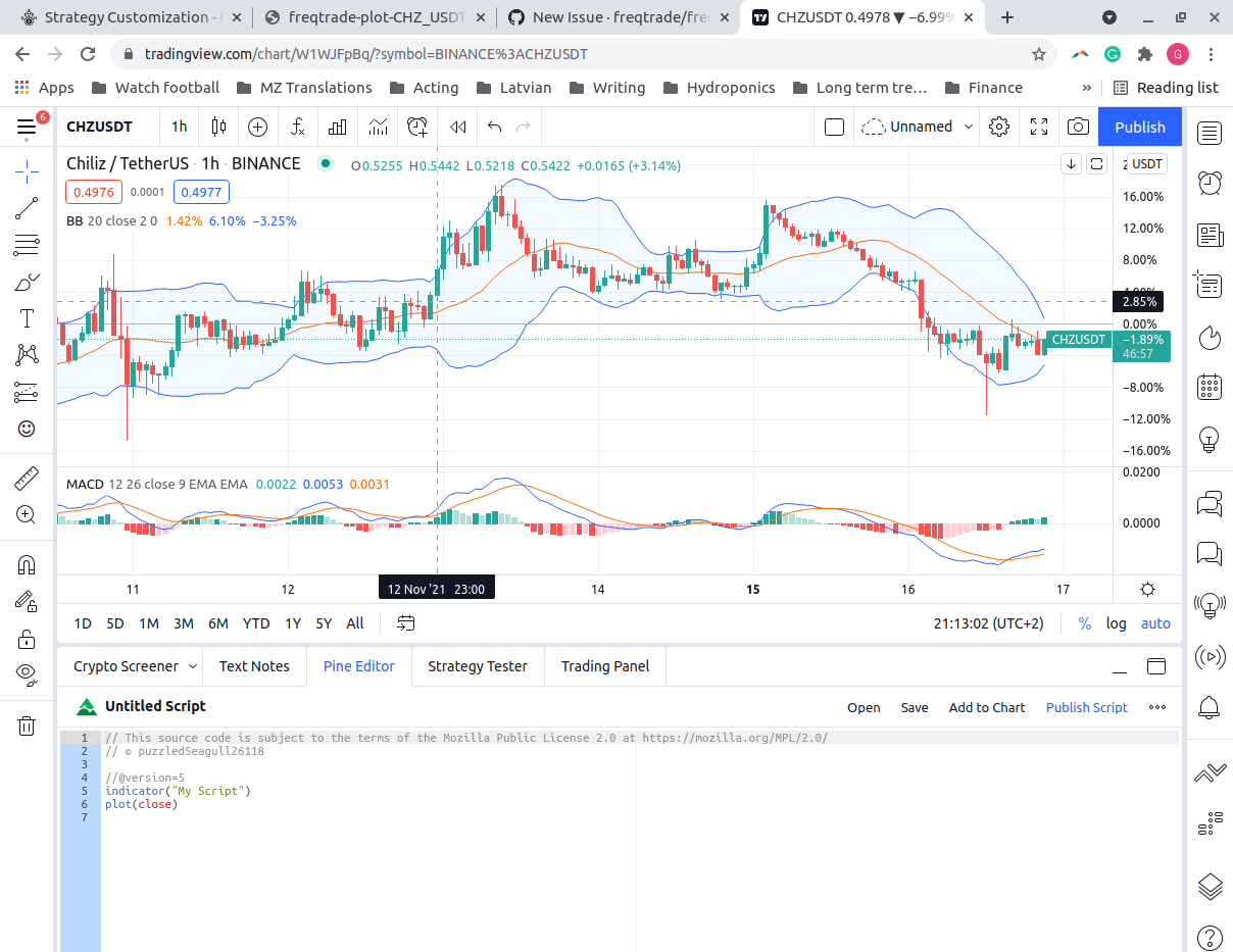 Why is the indicators time out of phase with candles time? · Issue ...