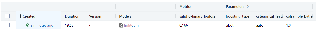 [FR] Introduce support in LightGBM Autologging for make_scorer (GridSearchCV) · Issue #7358 ...