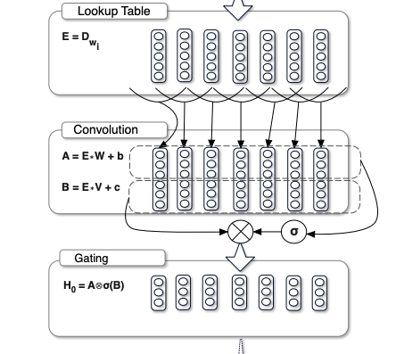 SC-FEGAN: Face Editing Generative Adversarial Network with User’s Sketch and Color · Issue #1123 ...