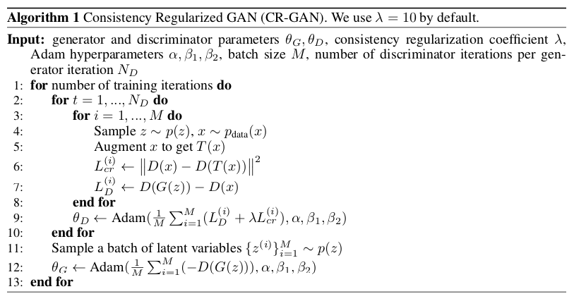 Consistency Regularization for Generative Adversarial Networks · Issue #1454 · arXivTimes ...