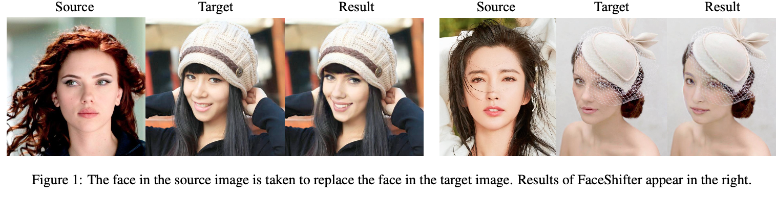 FaceShifter: Towards High Fidelity And Occlusion Aware Face Swapping · Issue #1542 · arXivTimes ...
