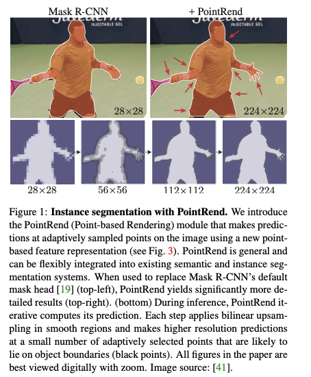 PointRend: Image Segmentation as Rendering · Issue #1560 · arXivTimes/arXivTimes · GitHub