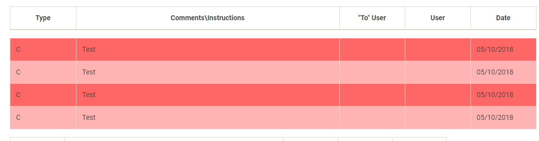 Grid scrolling not working with vuetable-2@next · Issue #441 · ratiw ...