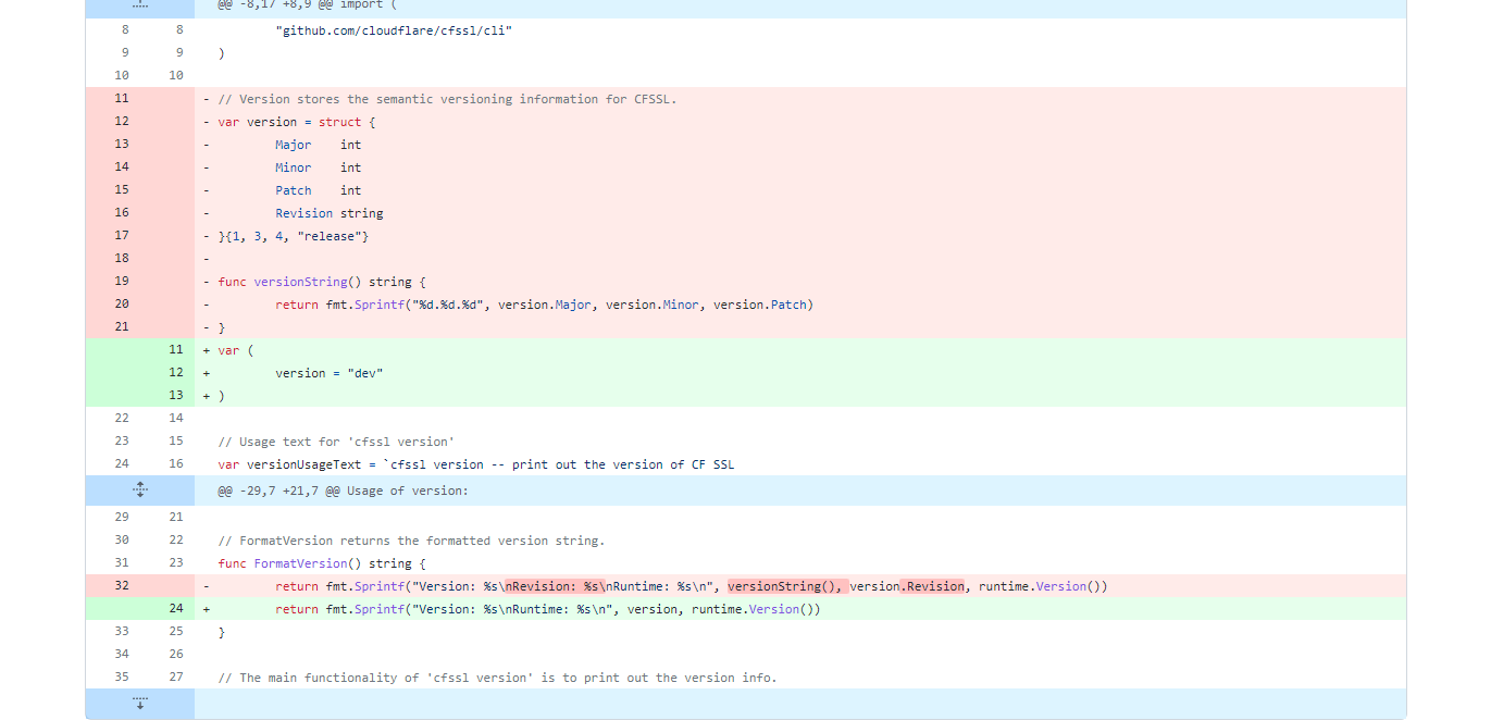 version print issue since version 1.4.0. · Issue #1215 · cloudflare/cfssl · GitHub