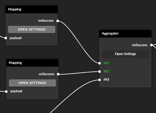 Distiguish between input and output interfaces · Issue #109 · newcat/baklavajs · GitHub