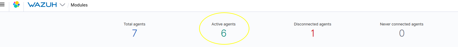 Wazuh Vulnerability Scanner and email alert not working properly · Issue #6118 · wazuh/wazuh ...