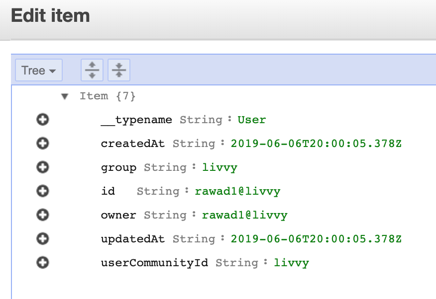 Auth Permissions Do Not Work If Data Is Inserted Manually Not Through Graphql Mutations 8408