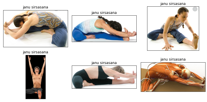 Github Remon128 Yoga Poses Classification Model This Project Works On Classifying Different
