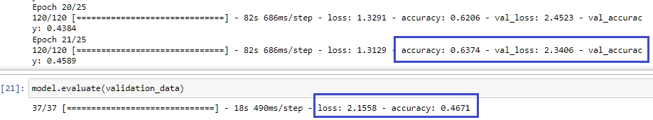 GitHub - Remon128/Yoga-Poses-Classification-Model: This project works on classifying different ...