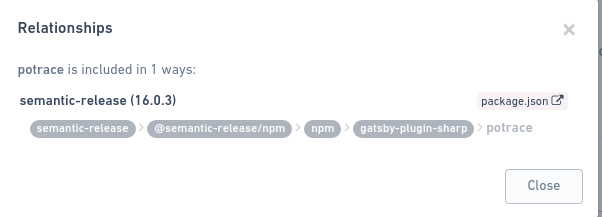 semantic-release force-installs @semantic-release/npm with a viral GPL license · Issue #1430 ...
