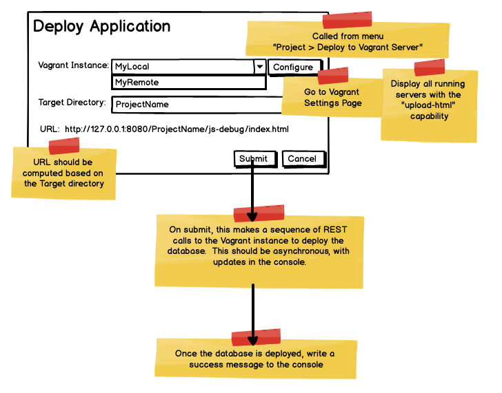 Deploy Royale Application to Vagrant Instance · Issue #1080 · Moonshine ...