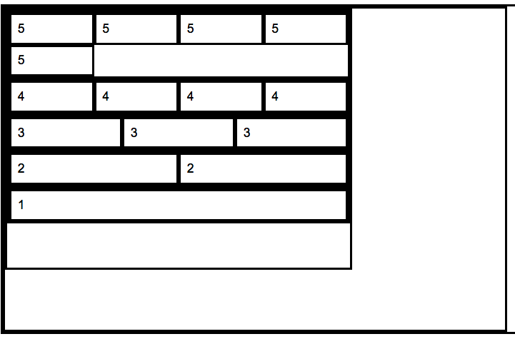 PrimeFaces Grid Discrepancies with Visual Editor · Issue #333 ...