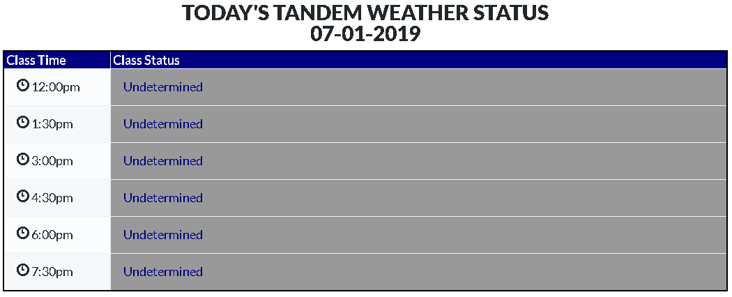 Datetime Field Is Displaying Utc Instead Of Local Time · Issue 5403 · Pods Frameworkpods