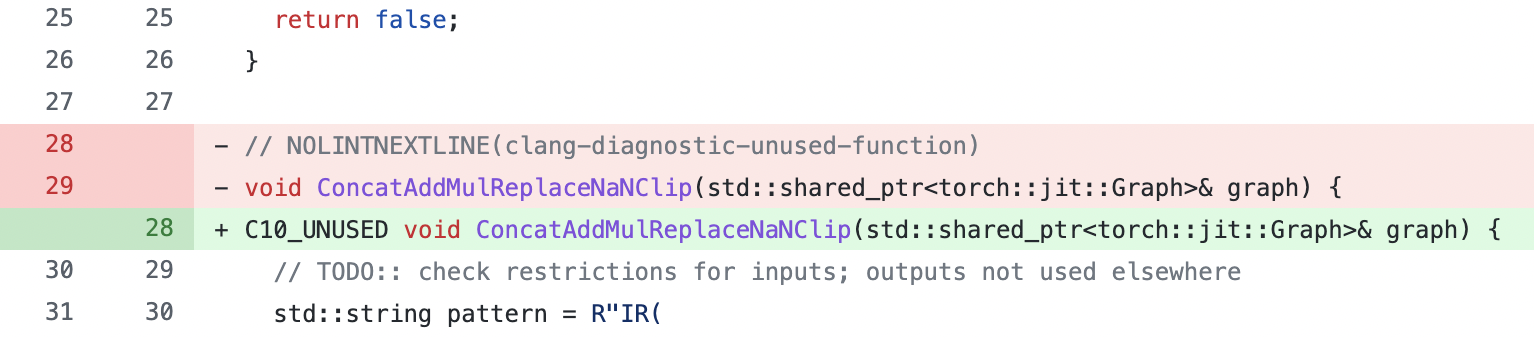 Linter annotation are no longer displayed for PRs · Issue #62975 · pytorch/pytorch · GitHub